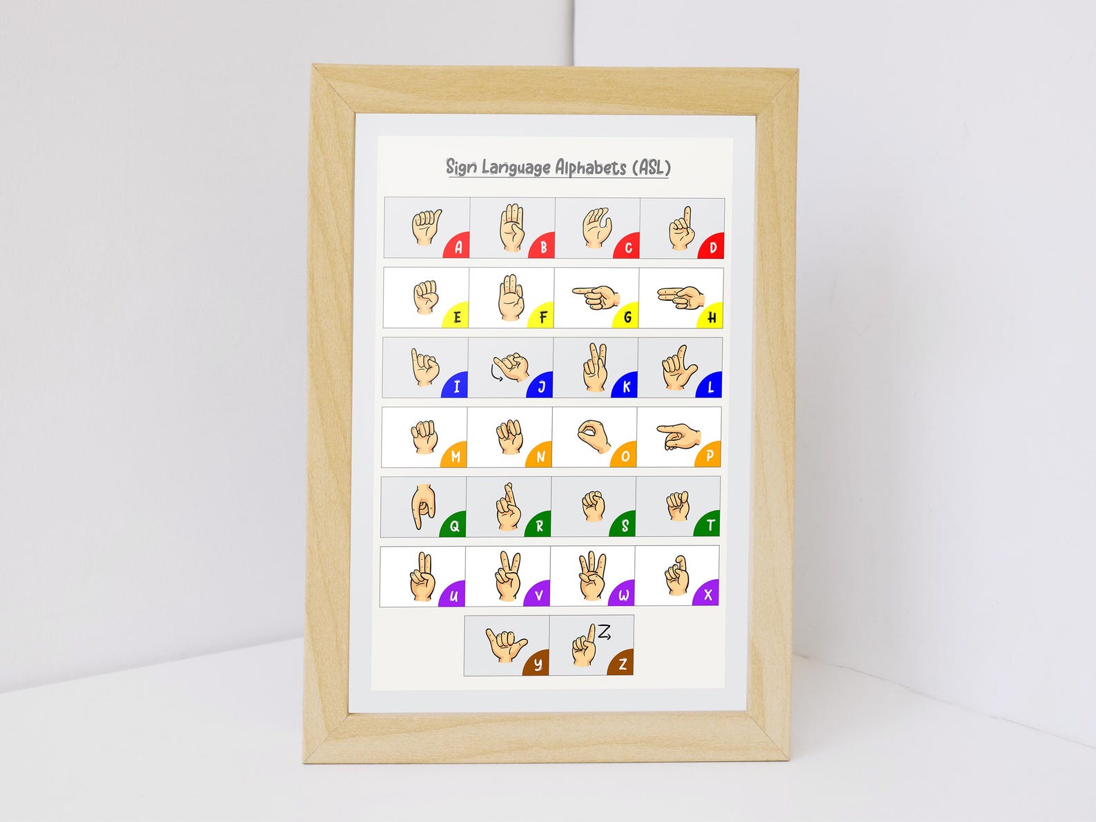 ASL Alphabet Chart | American Sign Language Poster | Educational ...