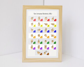 American Sign Language Poster, Printable ASL Alphabet Wall Art, Rainbow ...