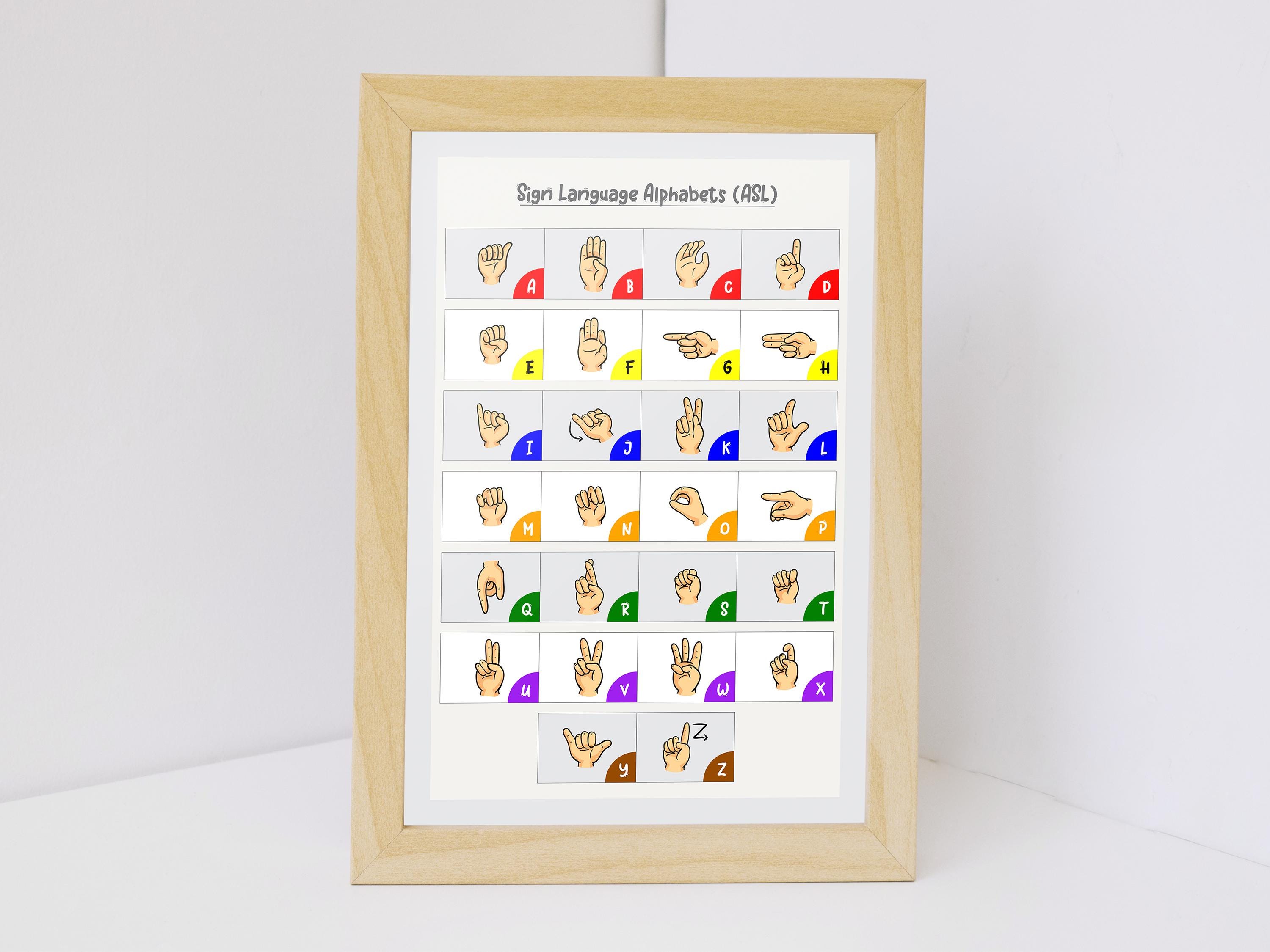 ASL Alphabet Chart | American Sign Language Poster | Educational ...