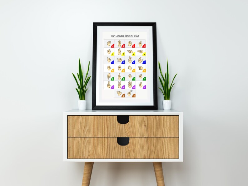 ASL Alphabet Chart | American Sign Language Poster | Educational ...