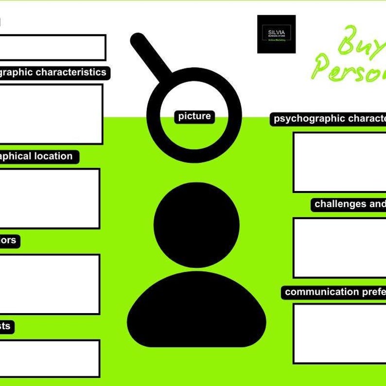Buyer Persona Template & Checklist Ideal Customer Profile Business ...
