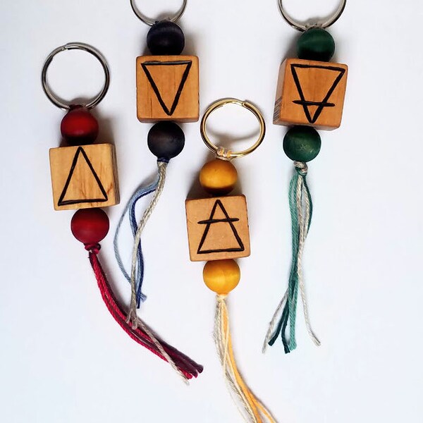 Element Symbols - Etsy