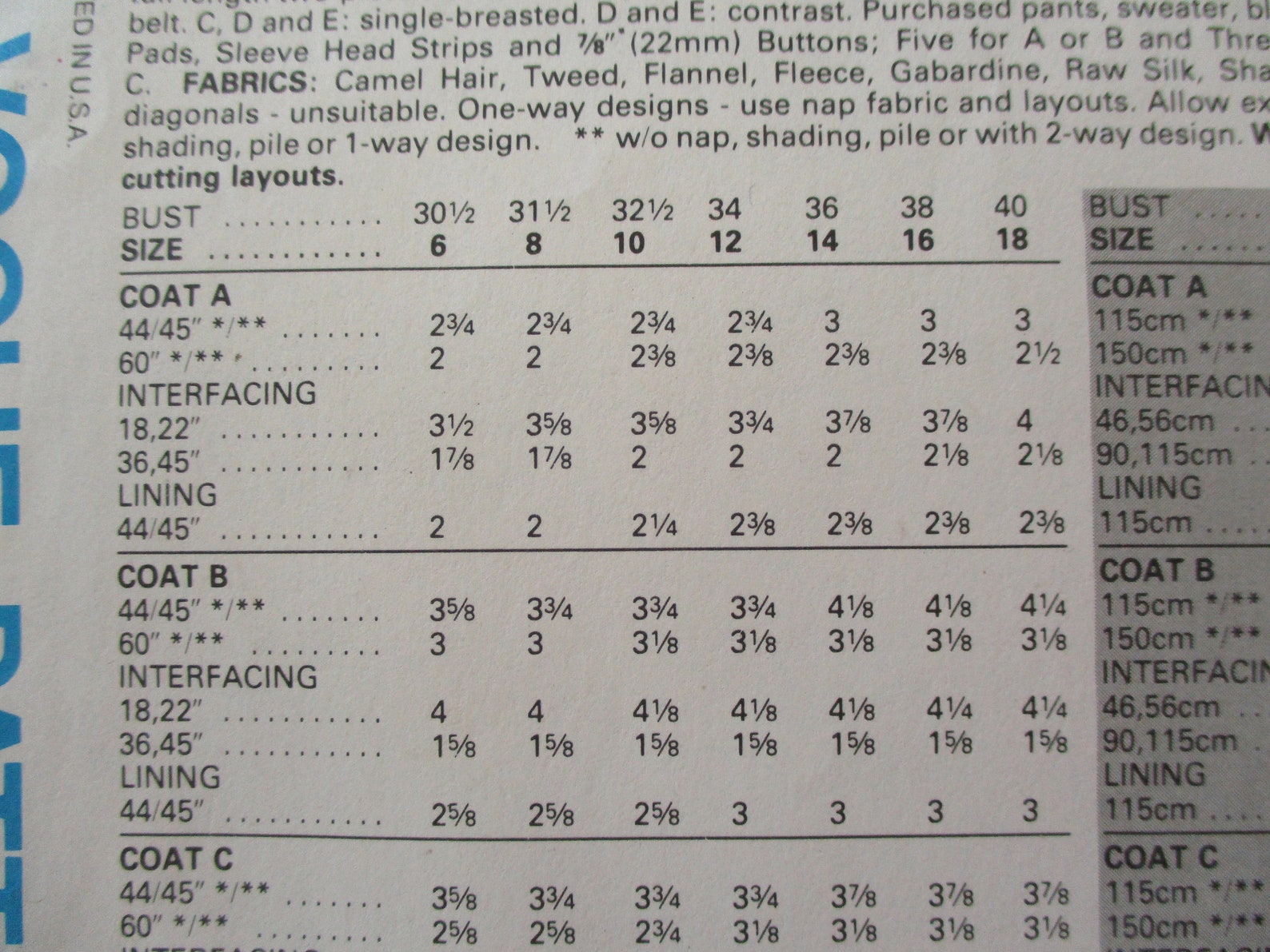 80s Vogue Uncut Pattern 1220 Coat Long Coat Evening Length - Etsy