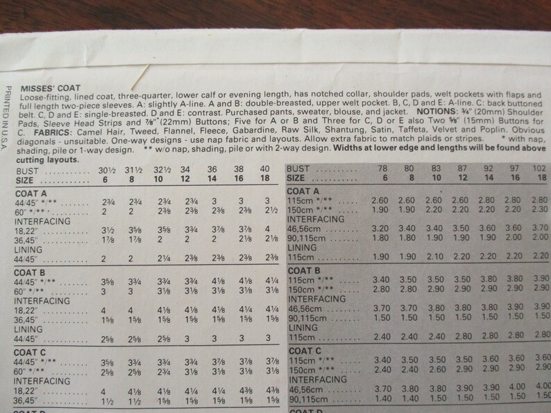 80s Vogue Uncut Pattern 1220 Coat Long Coat Evening Length - Etsy