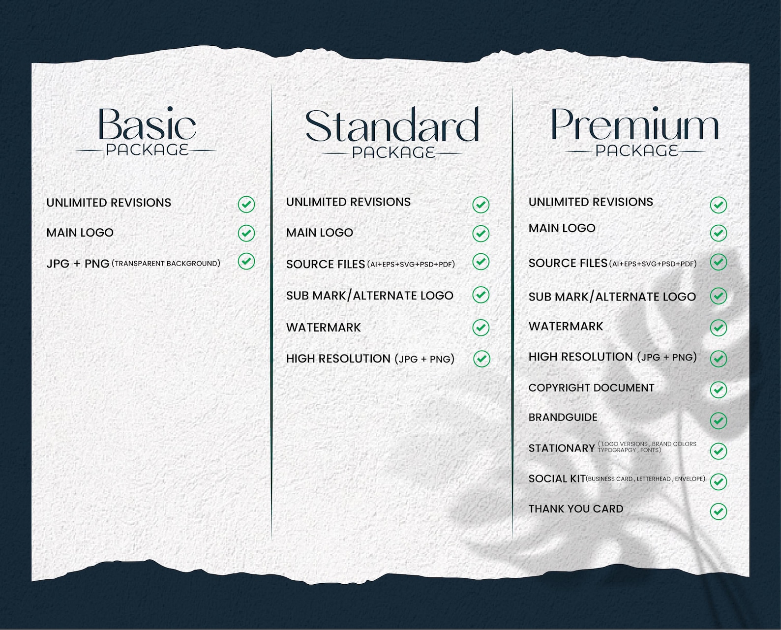 I Will Create Custom Logo Design for Your Business Professional Logo ...