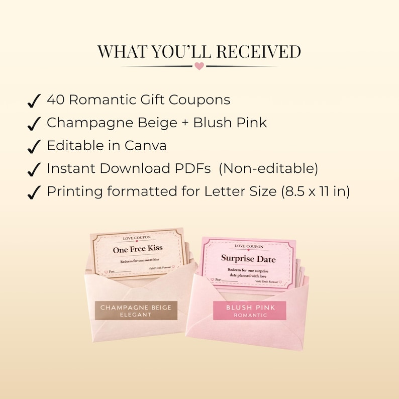 Anniversary Love Coupons, Romantic Gift, Editable Canva Printable ...