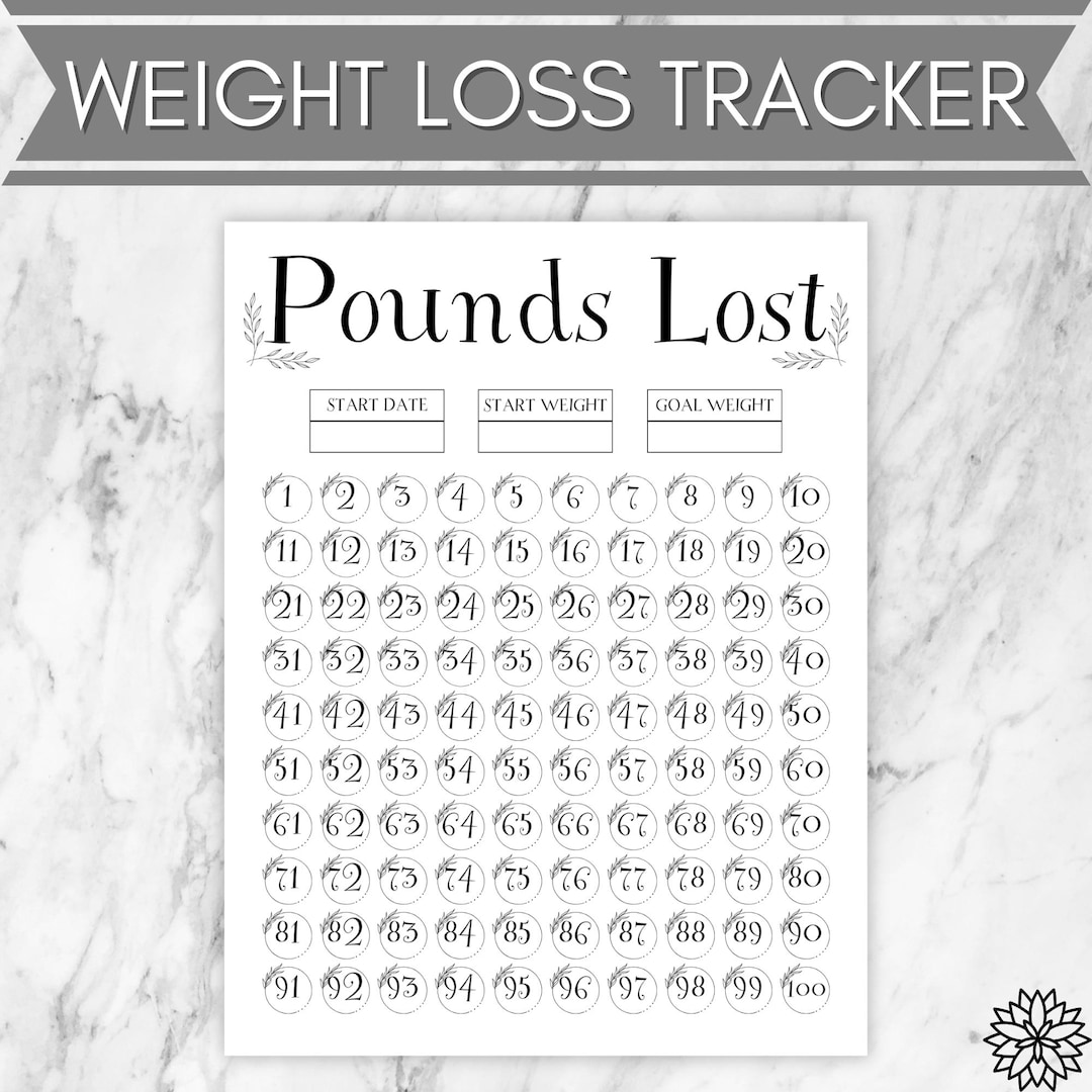 Printable Weight Loss Tracker US Letter & A4 Pounds Lost, Countdown ...