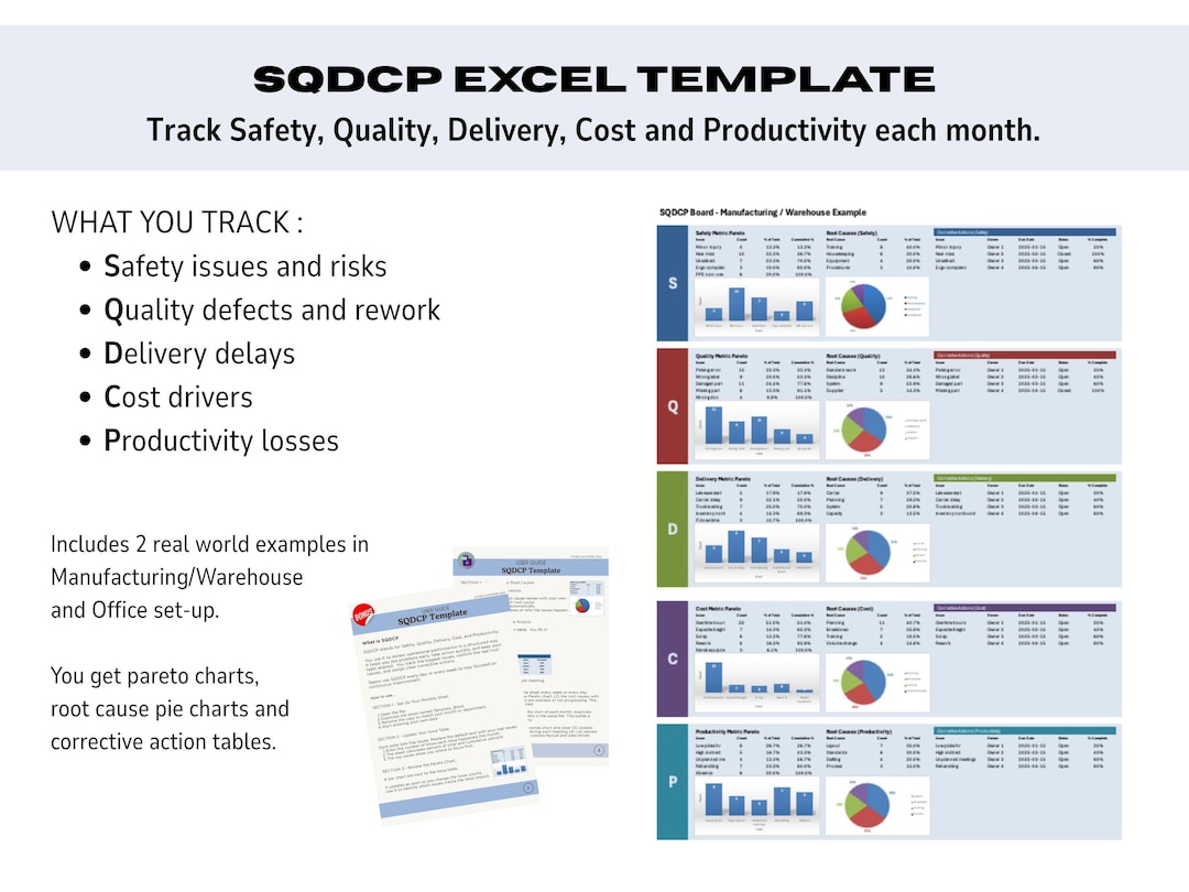 SQDCP Excel Template With Pareto Charts, Root Cause Analysis and ...