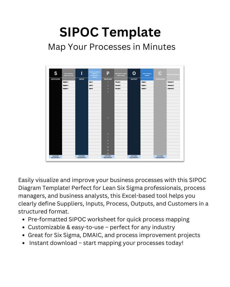 Six Sigma Toolkit – 6S Templates and Calculator / Excel or Printables ...