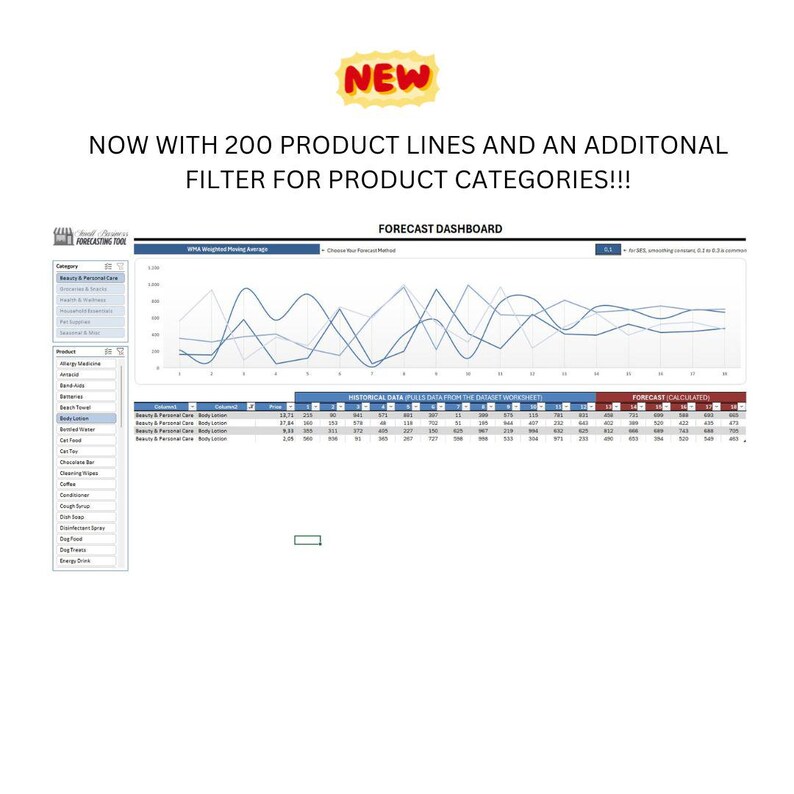Ultimate FORECASTING Template With 7 Forecast Models Plus Accuracy ...