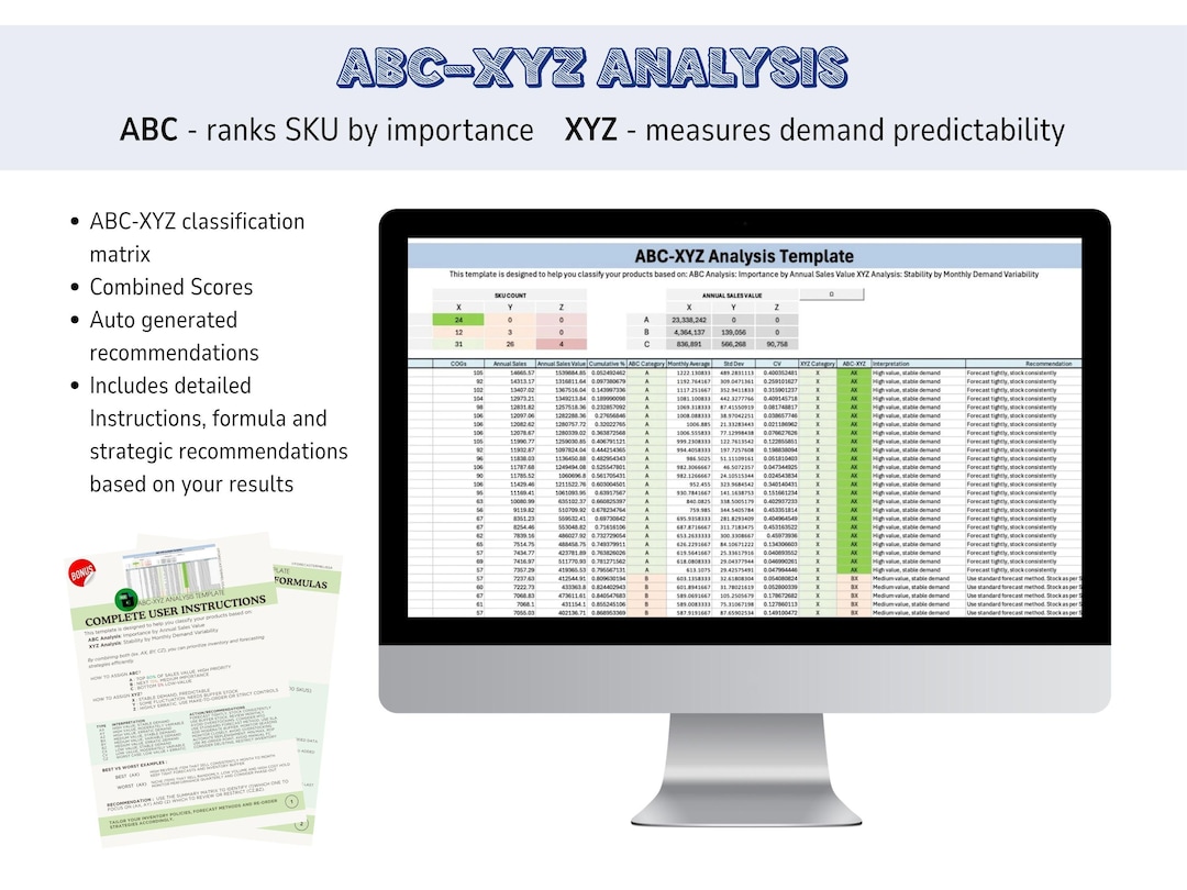 ABC XYZ Matrix Excel Template: Inventory Prioritization Tool - Etsy
