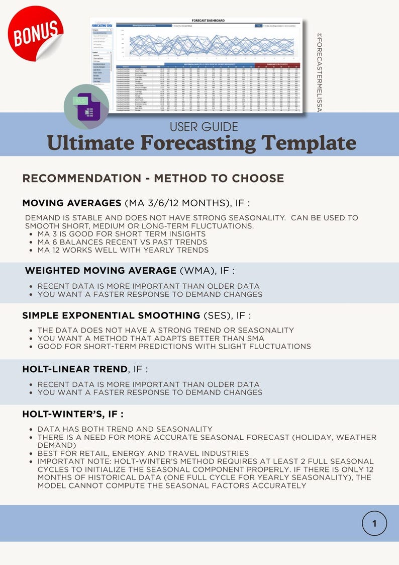 Ultimate Excel Forecasting Sales and Demand Template With 7 Forecast ...
