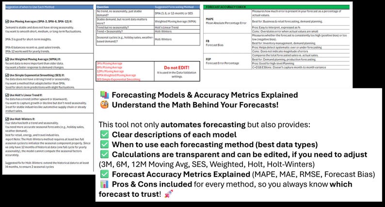 Ultimate FORECASTING Template With 7 Forecast Models Plus Accuracy ...