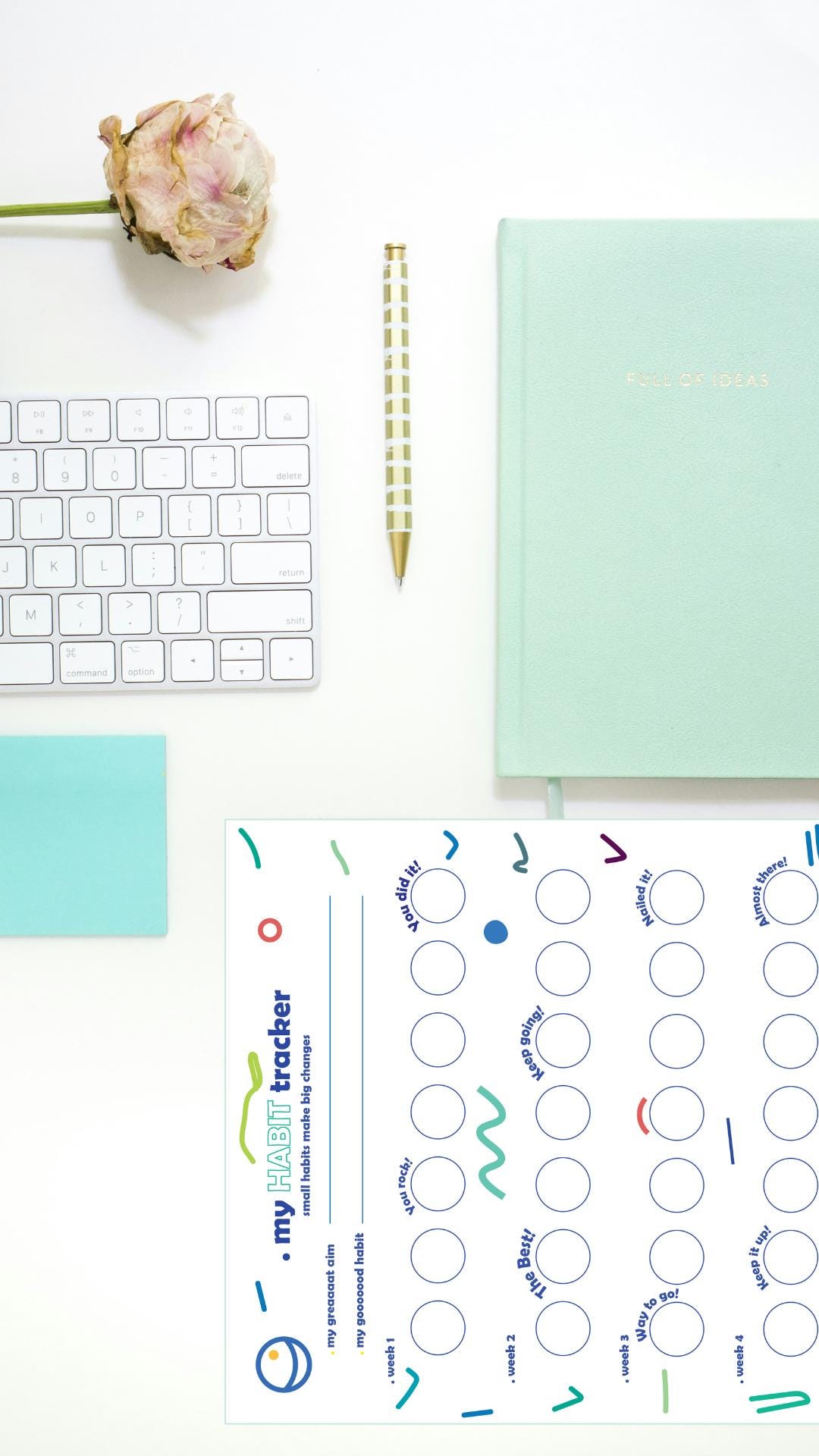 5-week Habit Tracker | Printable Habit Challenge Chart | A4 Goal ...