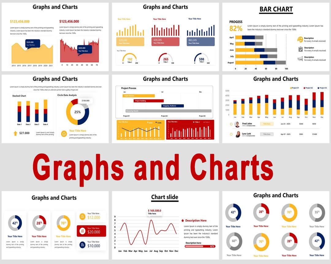 Customizable Graphs and Charts Powerpoint Template, Powerpoint Charts ...