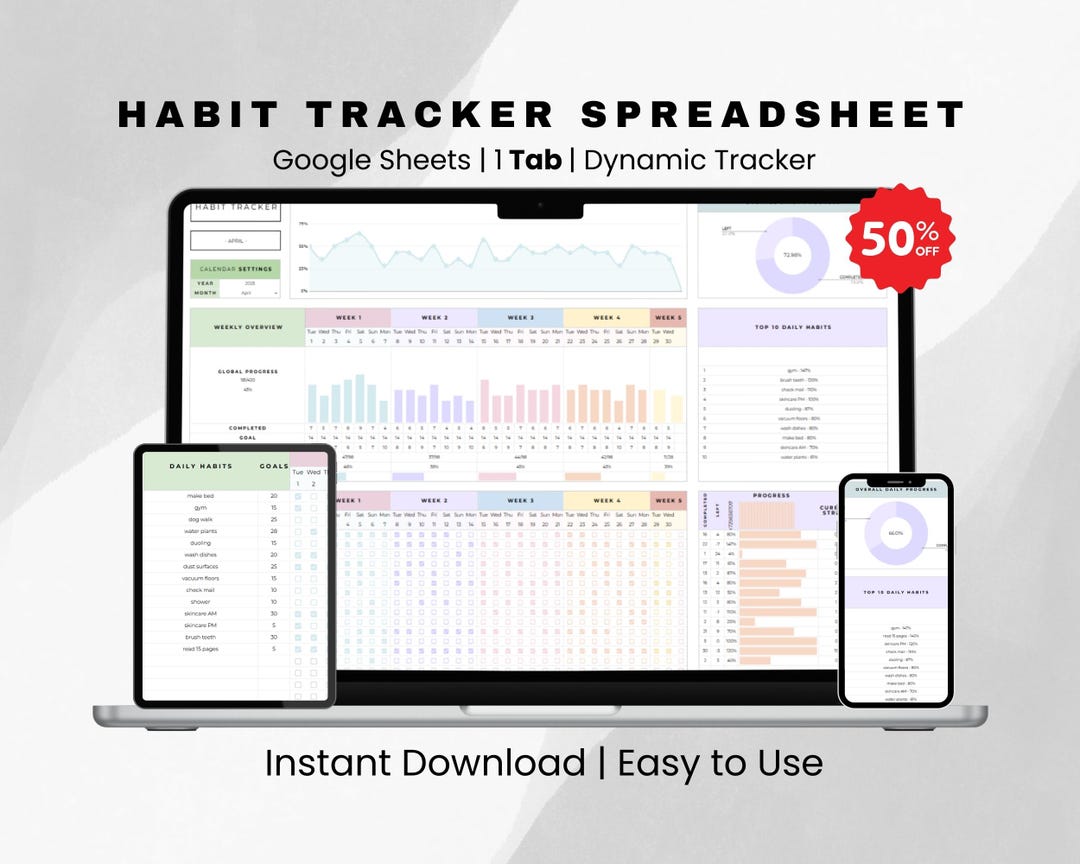Daily Habit Tracker Spreadsheet Google Sheets | Daily Habit Planner ...