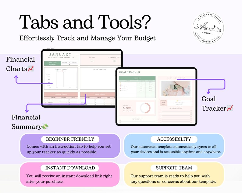 Budget Planner and Tracker - Etsy