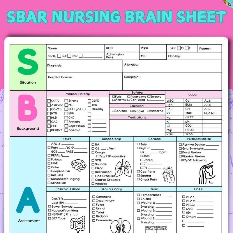 Nurse Grad Checklist - Etsy