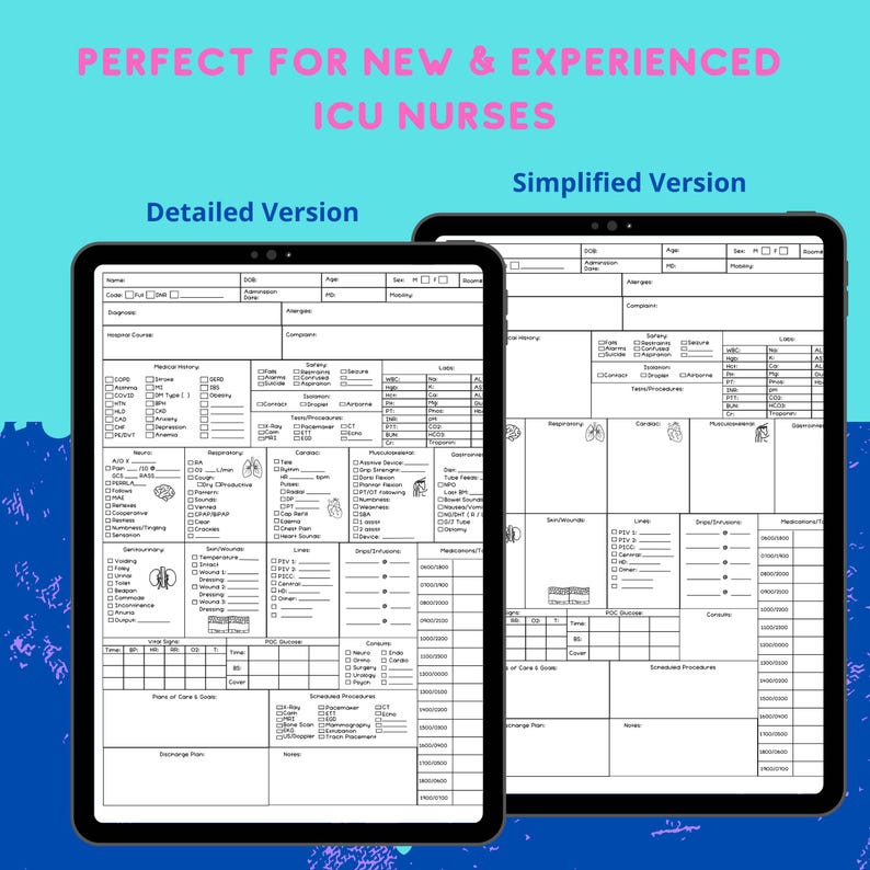 ICU Nurse Report Sheet, Med Surg Nursing Report Sheet, Nurse Brain New ...