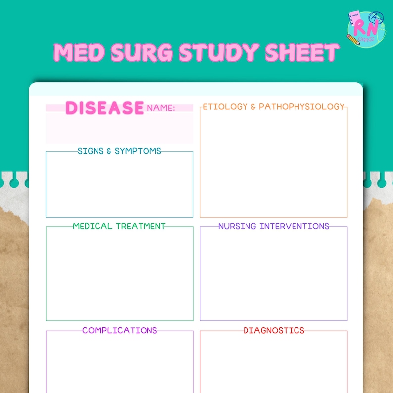 Med Surg Study Template | Nursing Student Study Guide | Nursing Disease ...