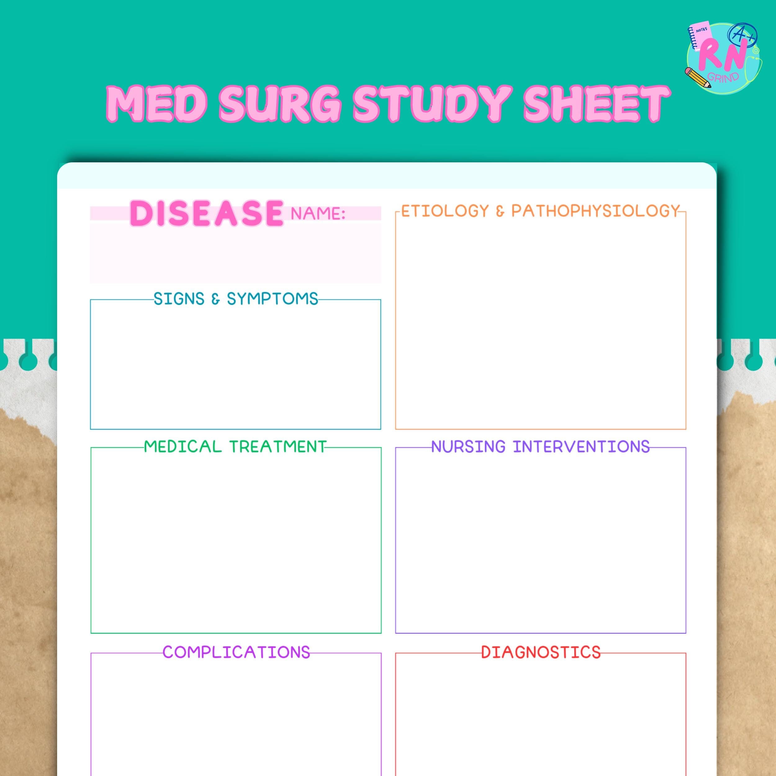 Med Surg Study Template | Nursing Student Study Guide | Nursing Disease ...