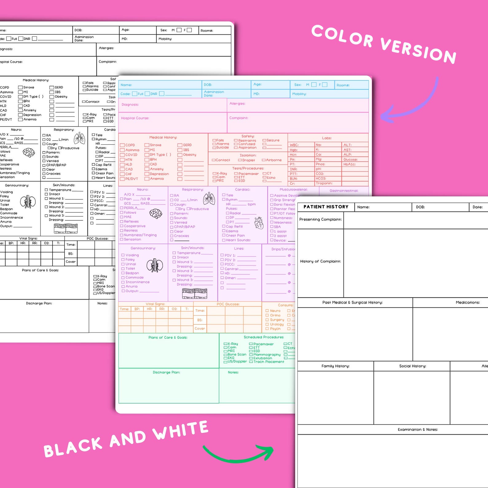 ICU Nurse Report Sheet, Med Surg Nursing Report Sheet, Nurse Brain New ...