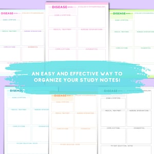Med Surg Study Template | Nursing Student Study Guide | Nursing Disease ...