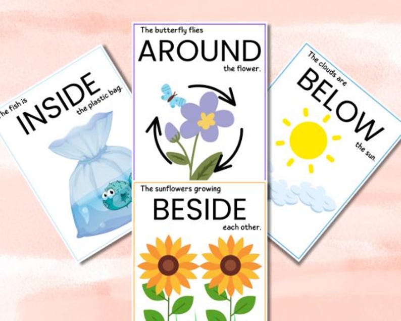 Preposition Posters | Class Anchor Charts | ESL | Homeschool Print ...