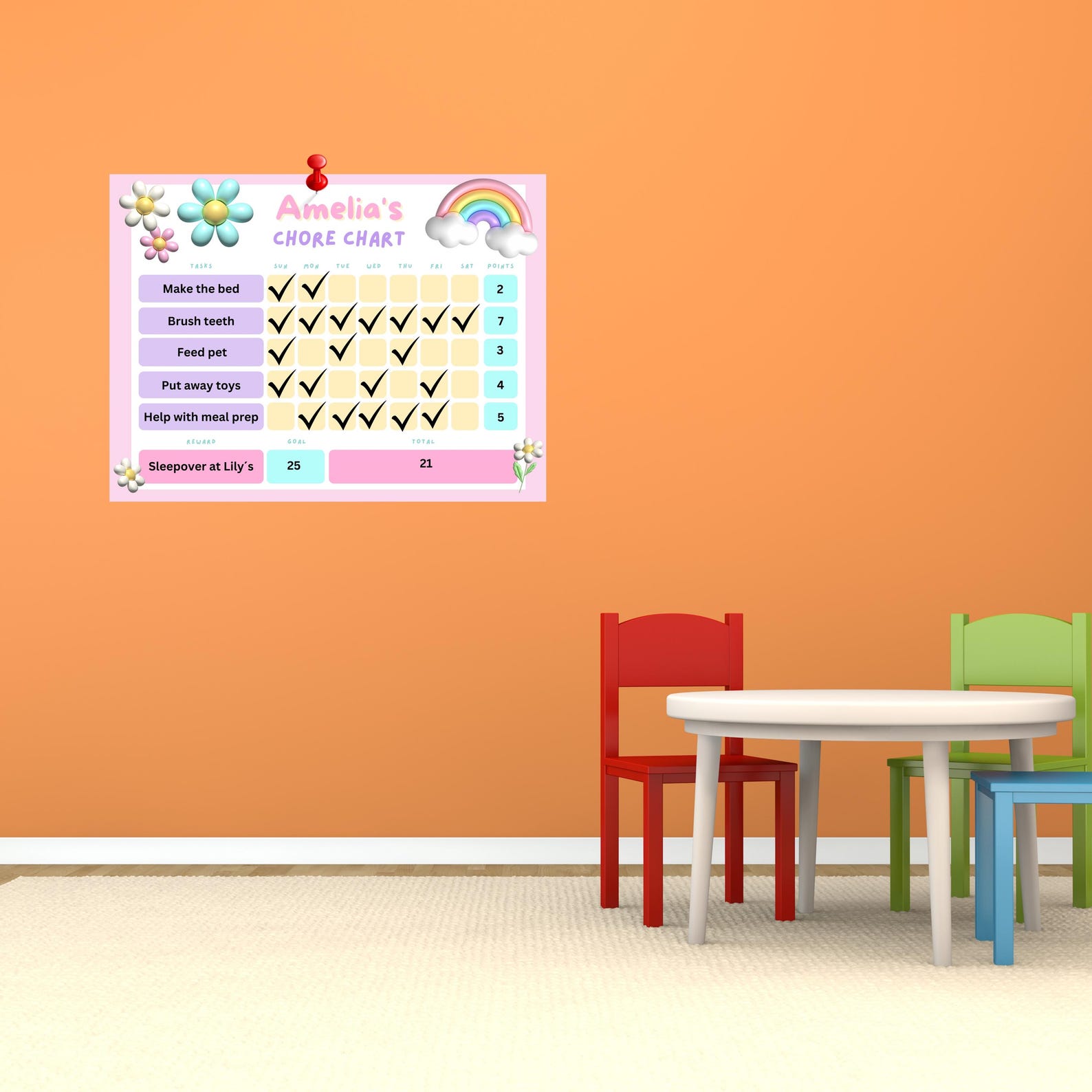 Kids Chore Chart Canva Template | Pastel Weekly Reward Planner | 5 ...