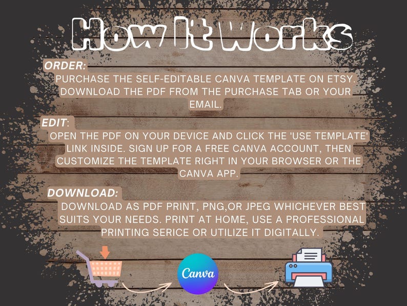 Cleaning Service Business Card | Digital Canva Template for ...