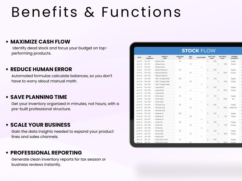 Inventory Tracker Spreadsheet for Retail & Ecommerce, Automated Stock ...