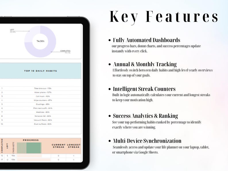 Life Planner Google Sheet | Automated Habit Tracker | Daily Routine ...