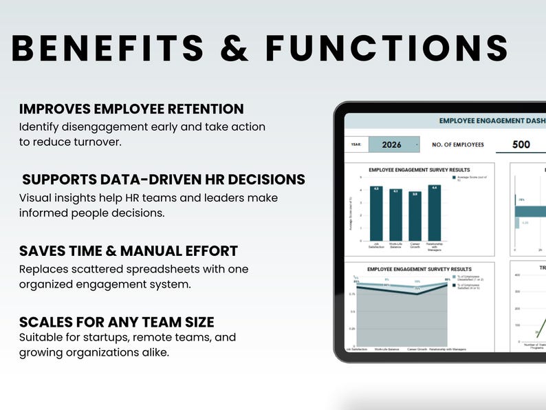 Employee Engagement Dashboard Excel Google Sheets, HR KPI Tracker for ...