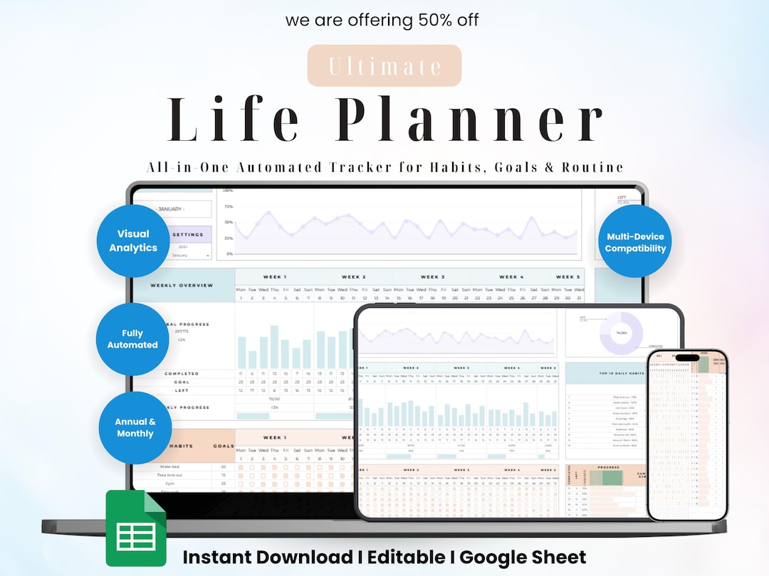 Life Planner Google Sheet | Automated Habit Tracker | Daily Routine ...