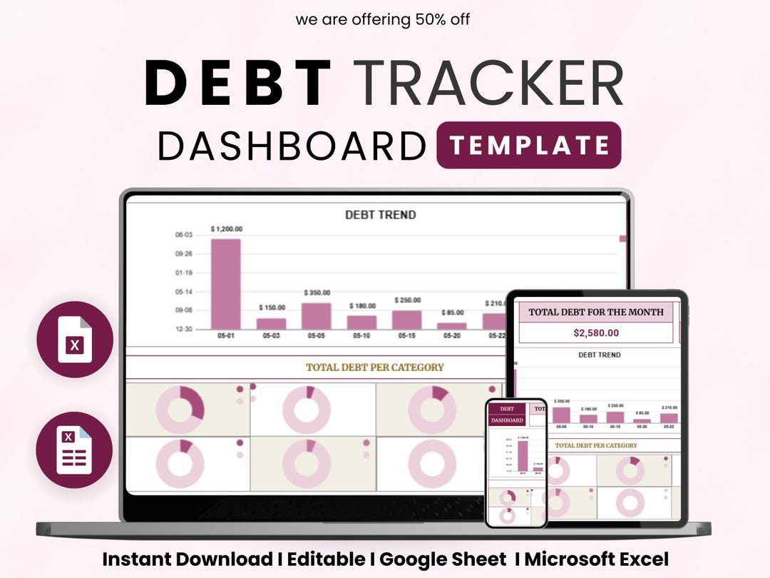 Debt Tracker Dashboard | Credit Card Debt Planner | Google Sheets ...