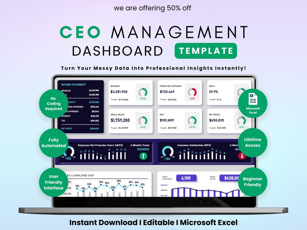 CEO Dashboard Excel Template | Business Financial KPI Tracker | Revenue ...