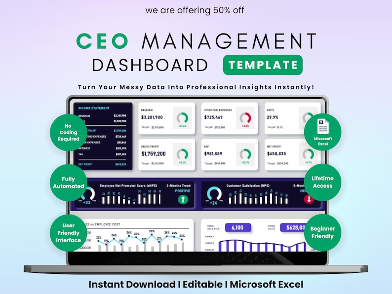 CEO Dashboard Excel Template | Business Financial KPI Tracker | Revenue ...