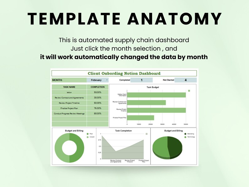 Client Onboarding Dashboard Sheet | Project Management | Task Tracking ...