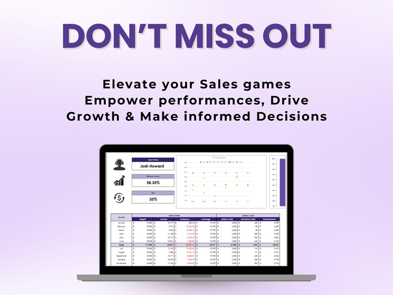Sales KPI Dashboard Excel Template | Google Sheets Sales Tracker ...