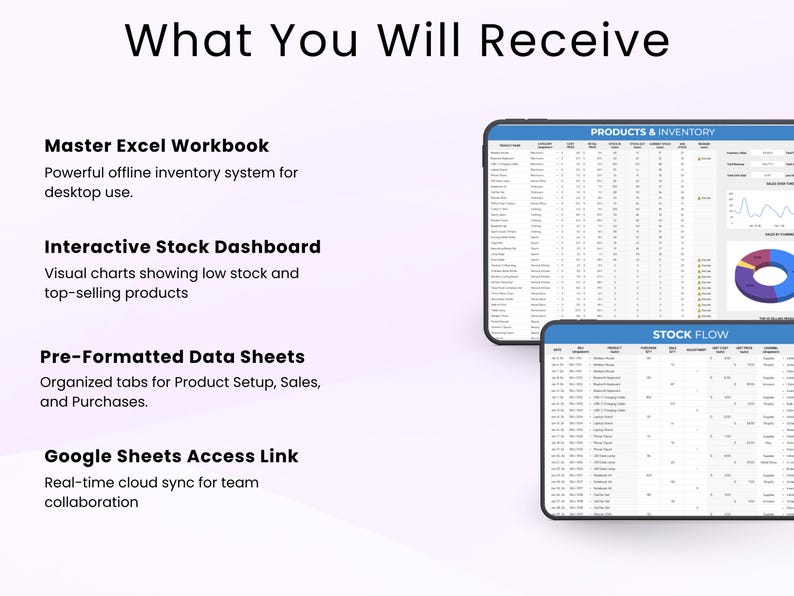 Inventory Tracker Spreadsheet for Retail & Ecommerce, Automated Stock ...