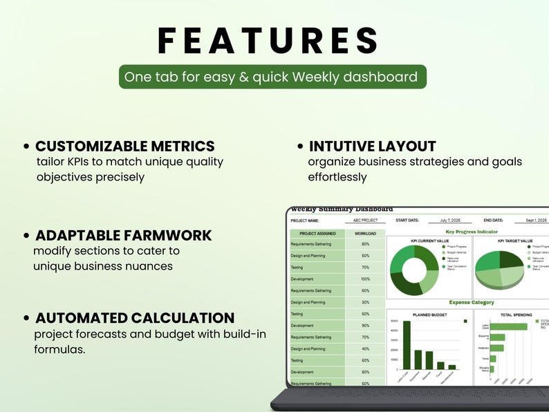 Weekly KPI Dashboard Sheet | Business Progress | Project Status Tracker ...