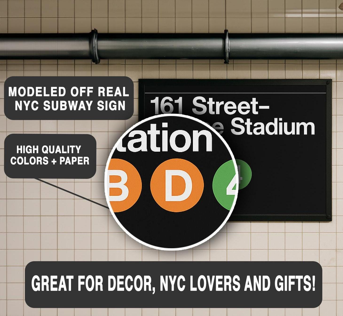 Yankee Stadium Subway Sign Poster: Bronx Baseball Decor - Etsy