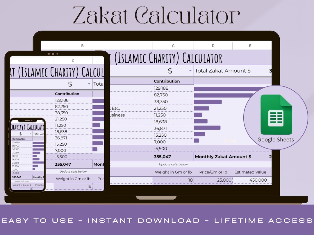 Zakat Calculator | Islamic Finance Tracker, Google Sheets (digital ...