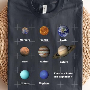 Planets of the Solar System With Names Underneath and No Pluto. Sorry ...