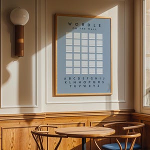 Wordle on the Wall Blue (digital Print Only) - Cool Interactive Decor ...