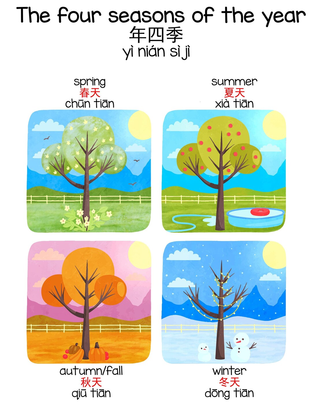 The Four Seasons of the Year English to Chinese Hanzi and Pinyin ...