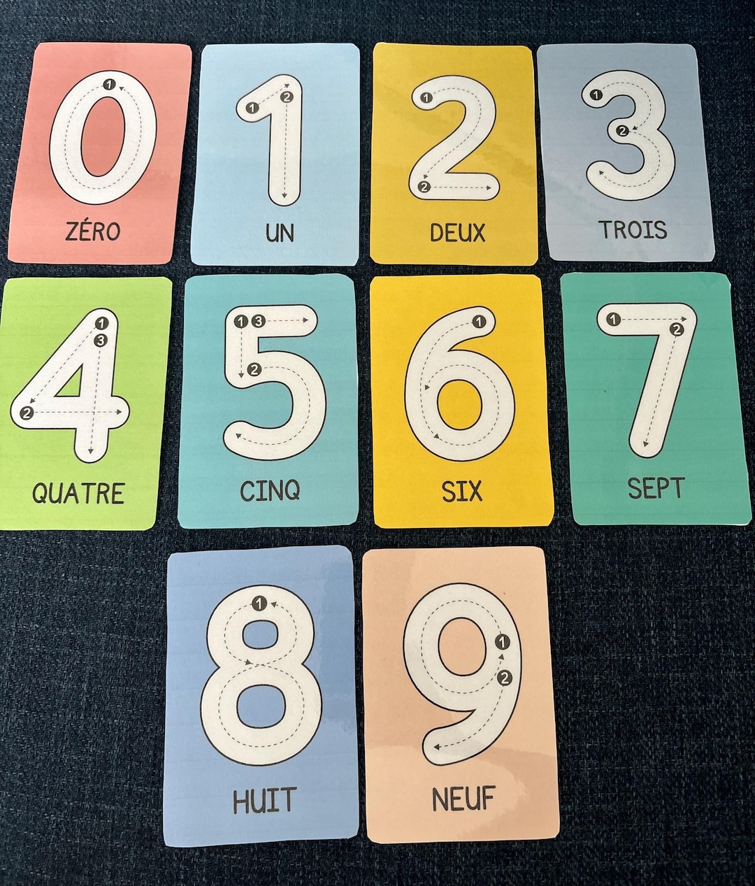 Flashcards Numbers 0 to 9 - Etsy