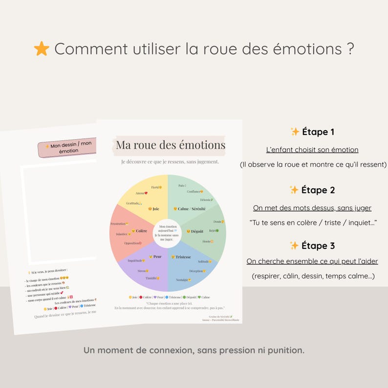 Printable Children's Emotions Wheel – Emotions Activities for Ages 2–8 ...