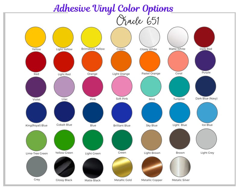 Paw Patrol Vinyl Decal, Chase, Marshall, Rubble, Skye, Tumbler Decal ...