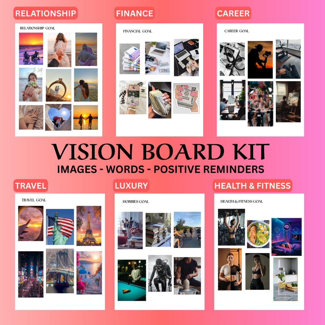 Vision Board 2025 - Manifest Happiness - Aesthetic Vision Board ...